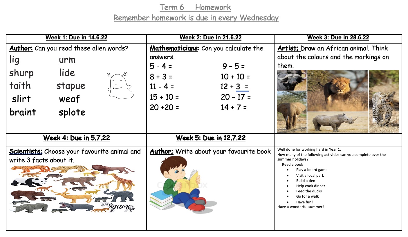 Goddard Park Primary School - Year 1