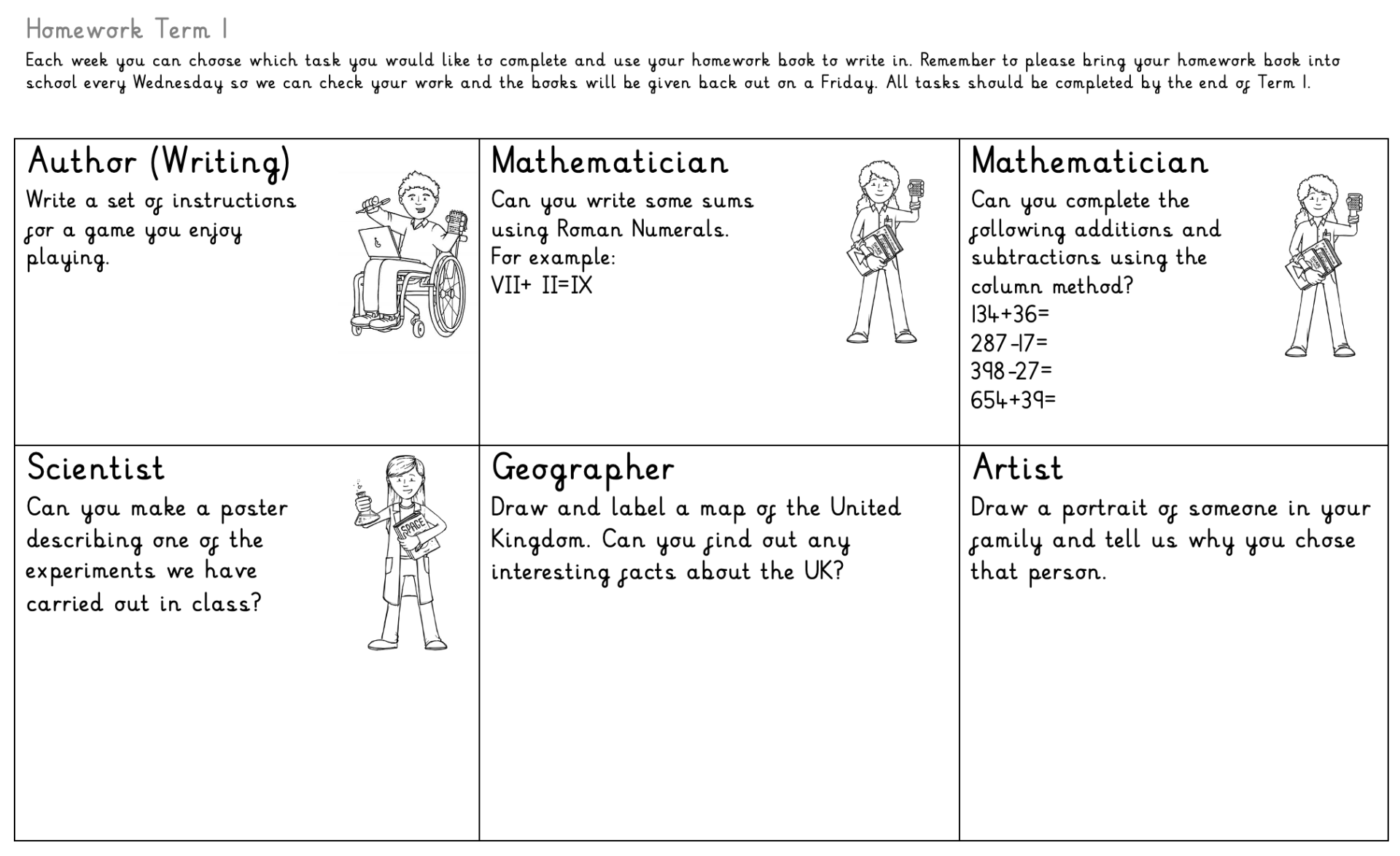 Goddard Park Primary School - Year 5