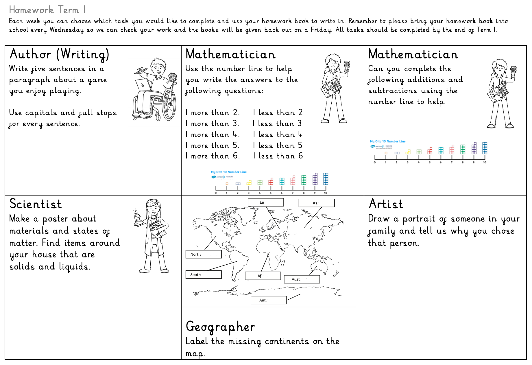 Goddard Park Primary School - Year 5