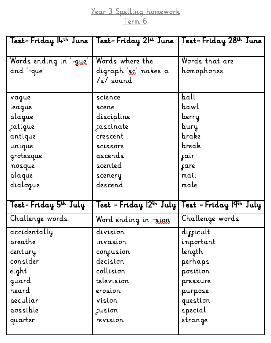 Goddard Park Primary School - Year 3